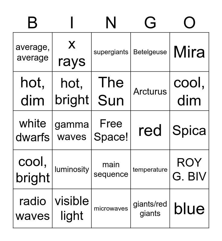 EM Spectrum & HR Diagram BINGO Card