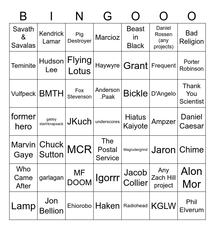 l ooooo cke z Bingo Card