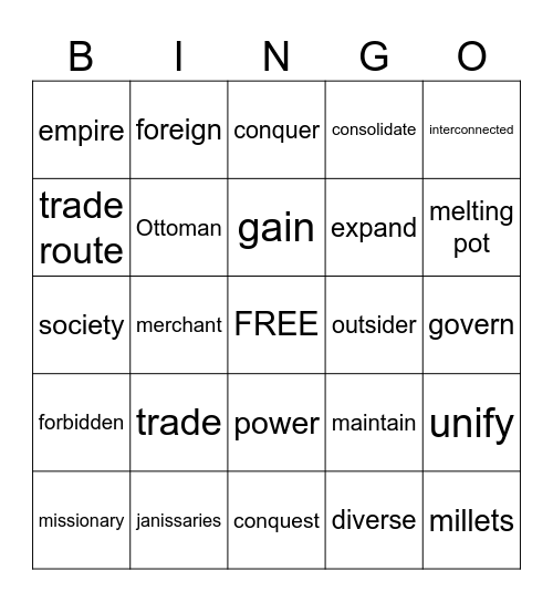 The World in 1750 Bingo Card