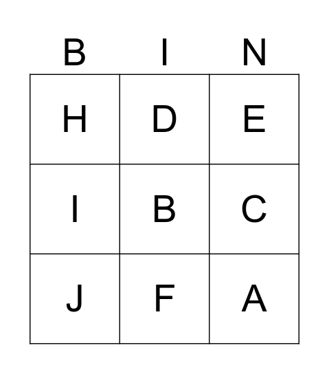 ILE1 ABC bingo 1 (A-J) Bingo Card