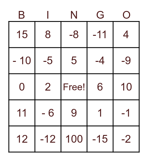 Multiplication of Integers Bingo Card
