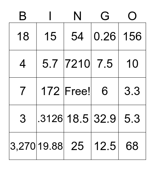 evaluating expressions Bingo Card