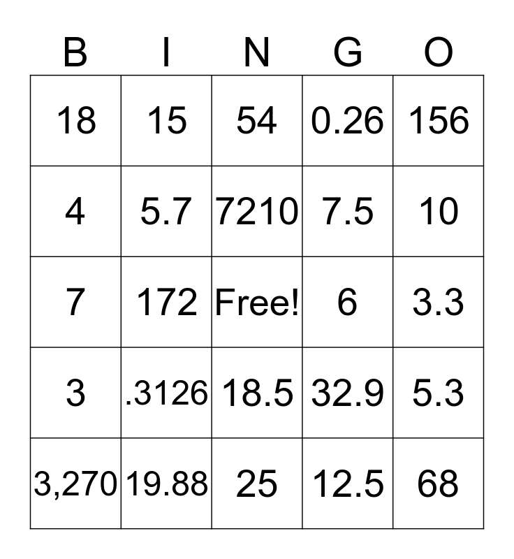 evaluating expressions Bingo Card