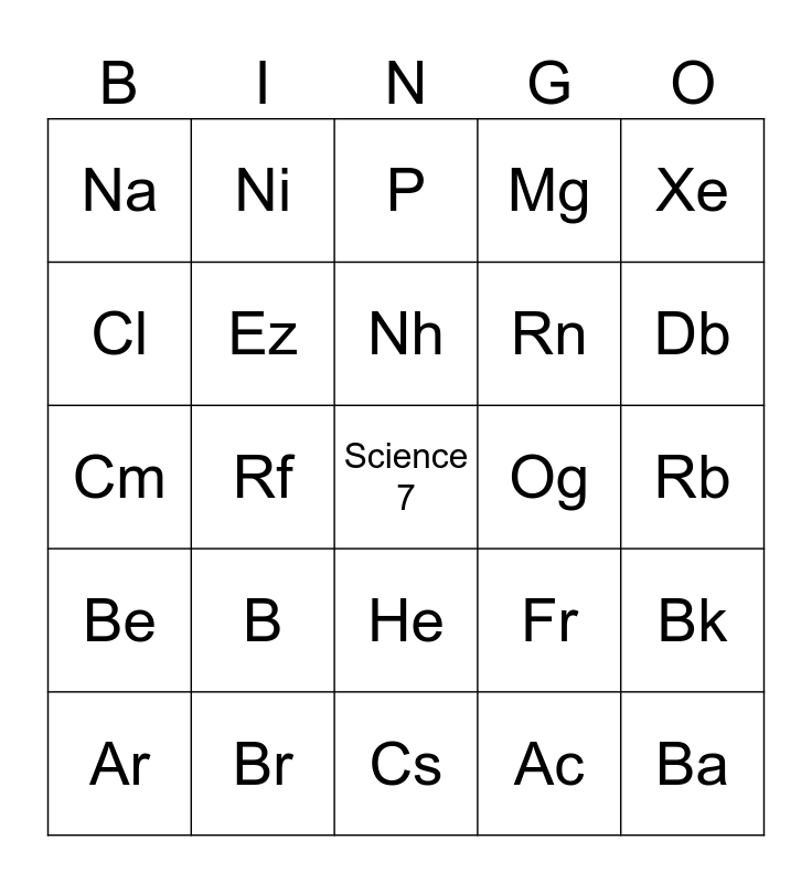 Science Periodic Table Bingo Card