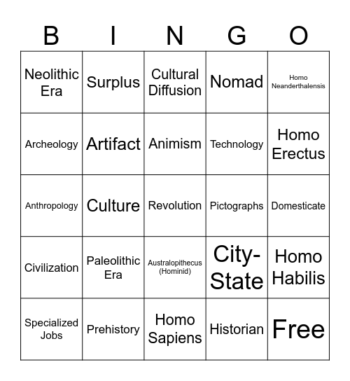 Unit 1 Vocab (World History) Bingo Card