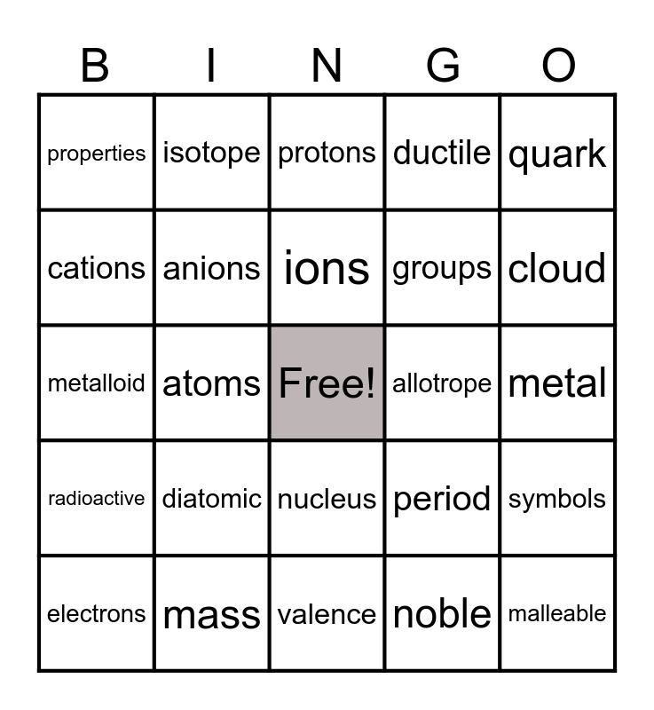 ELEMENTS BINGO Card