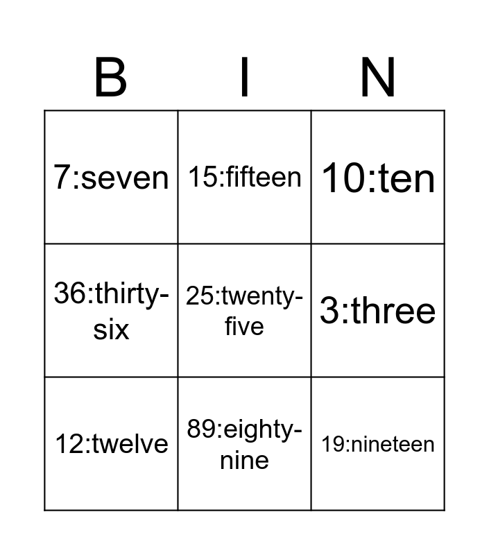 NUMBERS Bingo Card
