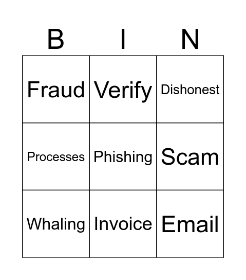 Fraud Bingo Card