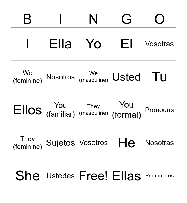 Spanish Subject Pronouns Bingo Card