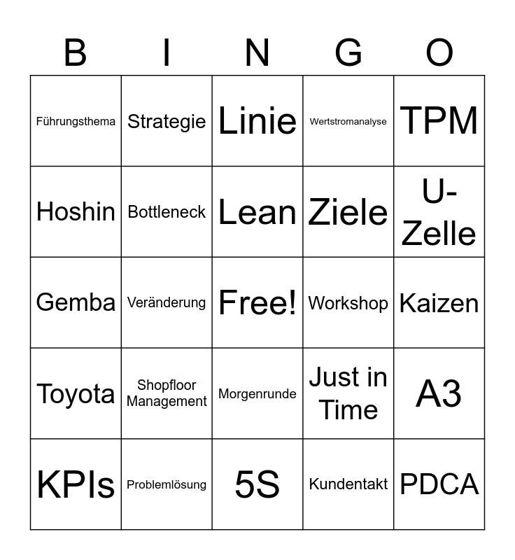 Lean Meetup Bingo! Bingo Card