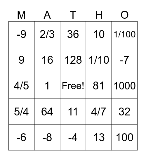 Logarithms MATHO Bingo Card