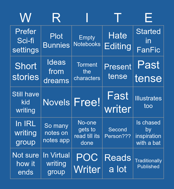 Writer Things Bingo Card