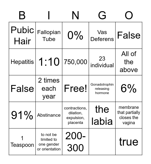 Good Vibes Only Bingo Card