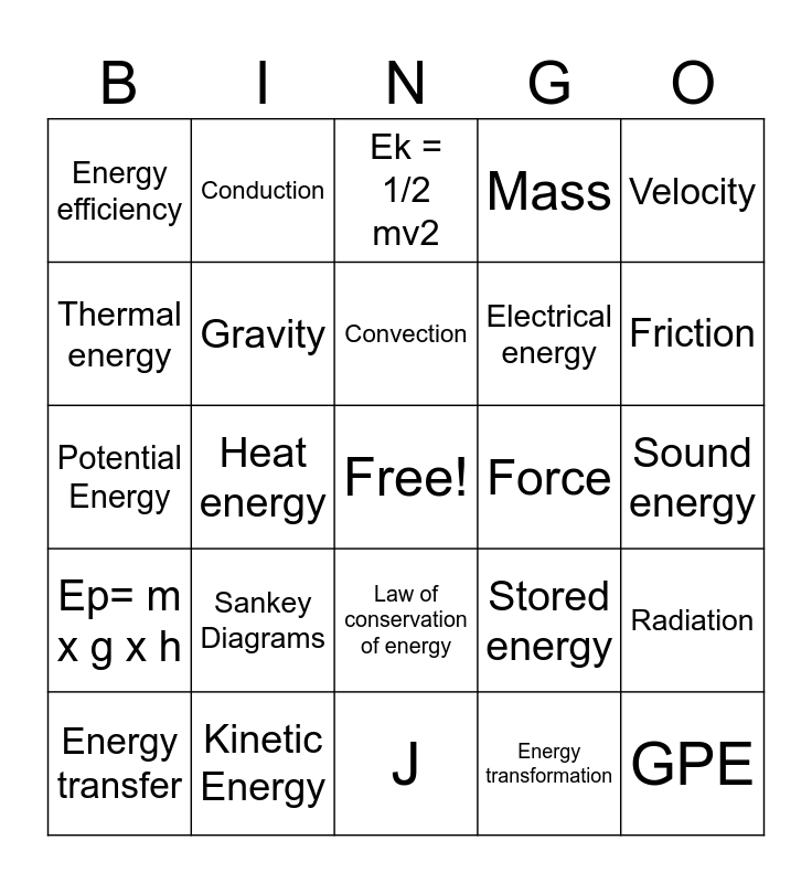 Energy Bingo Card