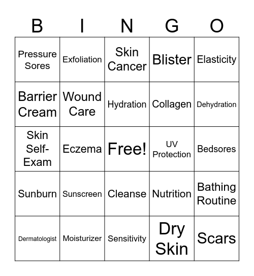 Skin Integrity Bingo Card