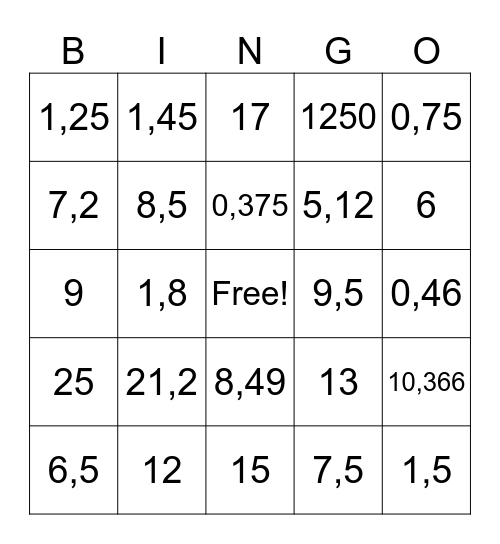 Operações com números decimais Bingo Card