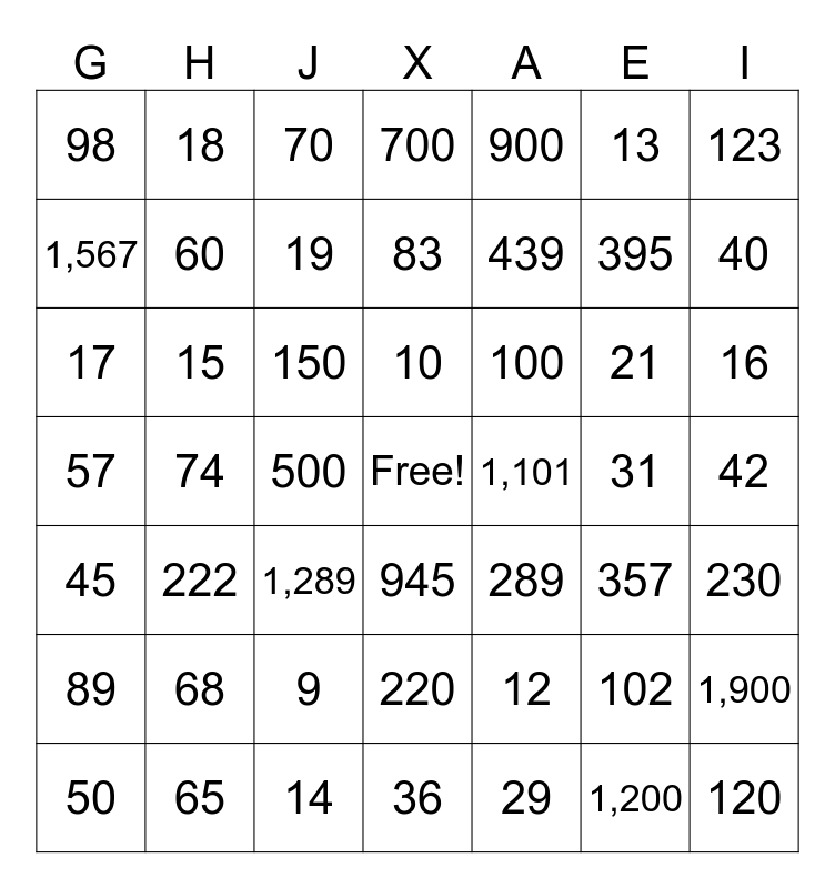 El Alfabeto y Los Números Bingo Card