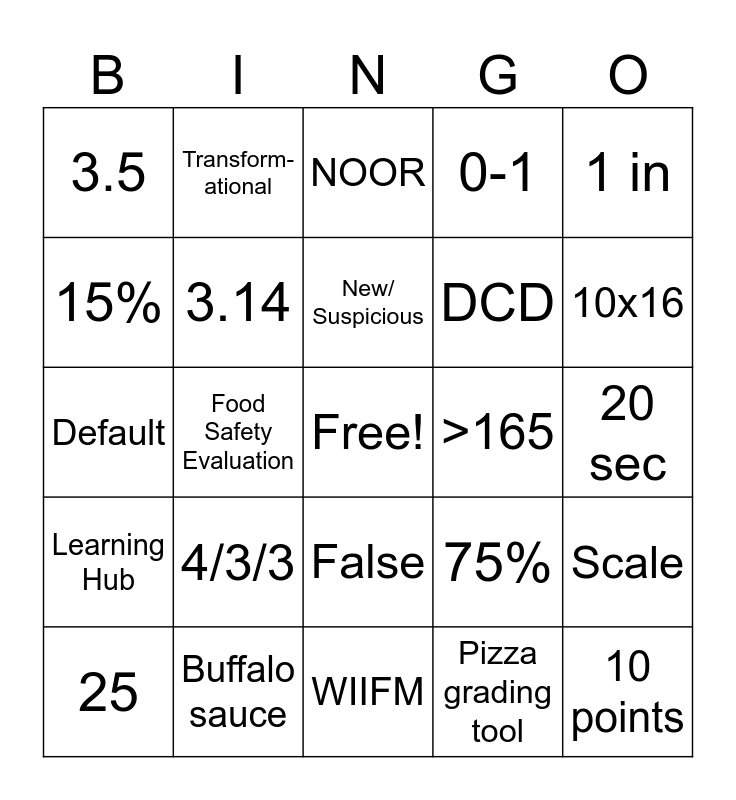 Dominos Bingo Card