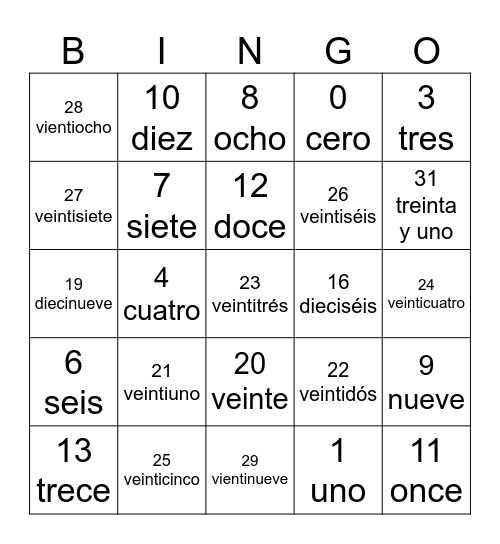 Unit 1: Spanish Numbers 1-31 Bingo Card