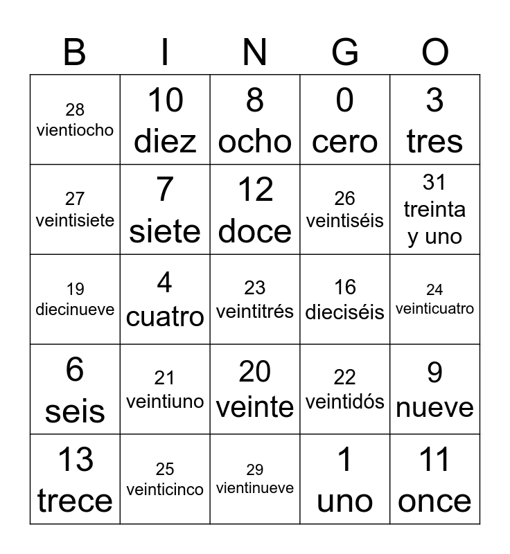 Unit 1: Spanish Numbers 1-31 Bingo Card