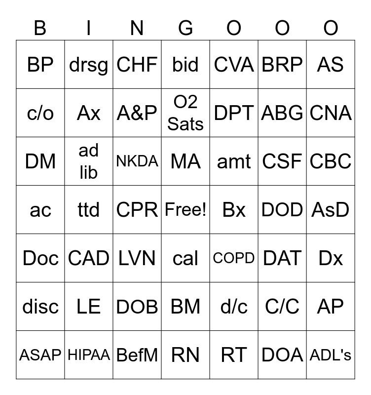 A-D Abbreviations Bingo Card