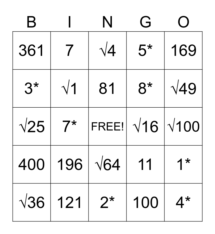 Squares and Square Root Bingo Card