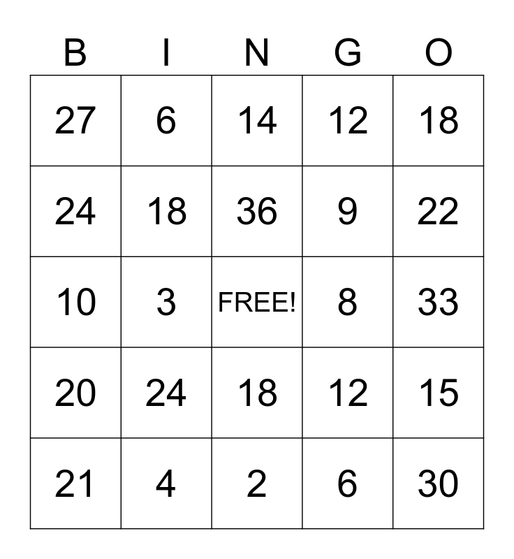 Multiplication Bingo 2s and 3s Bingo Card