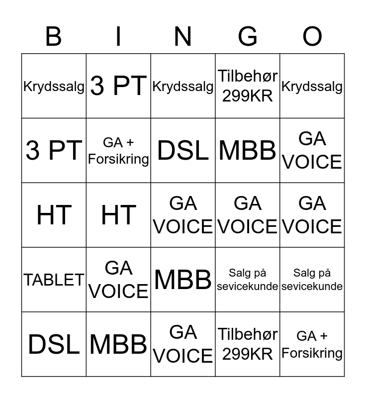 Optimus Prime bingo Card