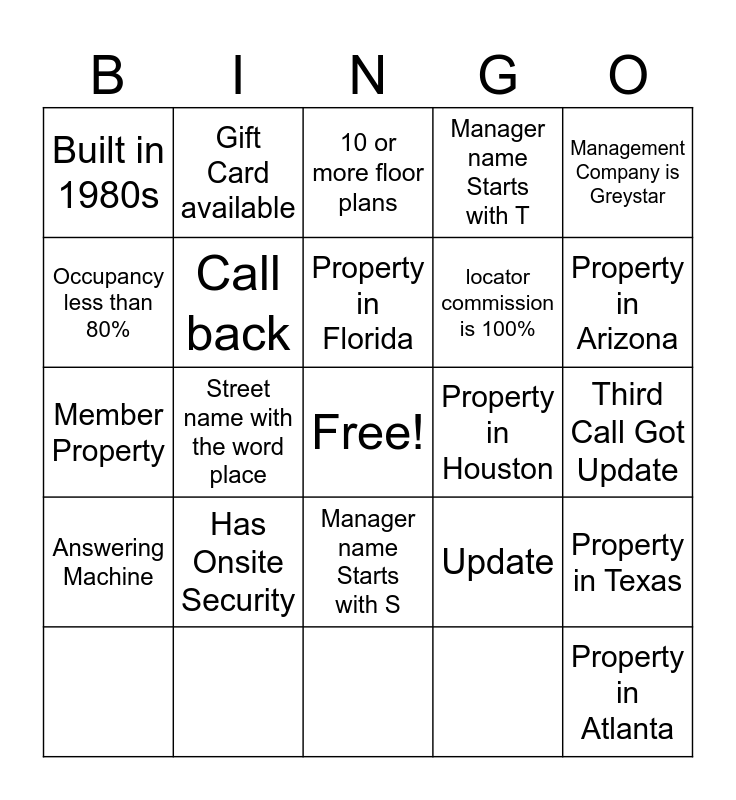 MRI ApartmentData Bingo Card