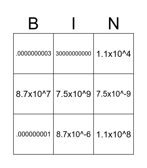 Scientific Notation Bingo Card