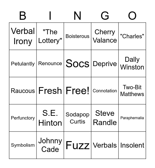 1st Nine Weeks ELA Final Exam Review (Fall 2023) Bingo Card