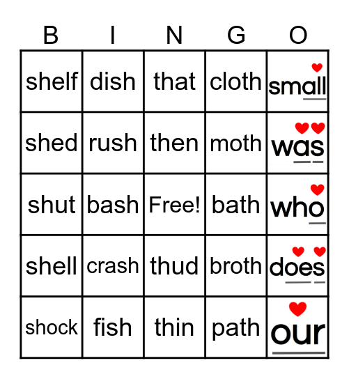 Alt Unit 2 Bingo Card