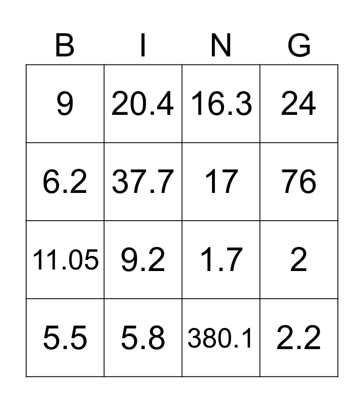 area and perimeter Bingo Card
