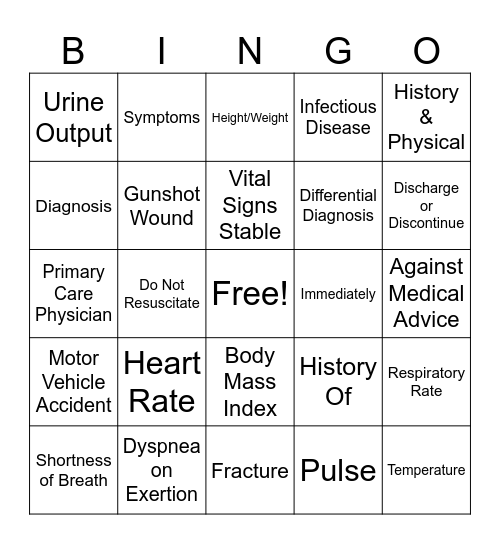 Medical Abbreviations Bingo Card Medical Abbreviations Bingo Card