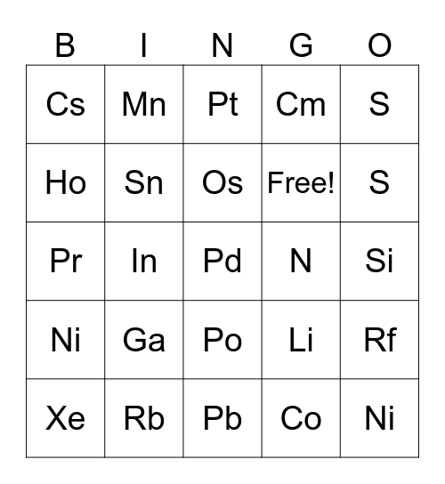 Periodic Table of Elements #1-36 Bingo Card