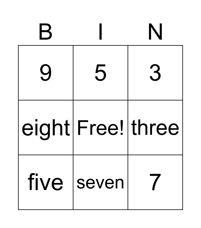U1Ch 3 Numbers 1-10 Bingo Card