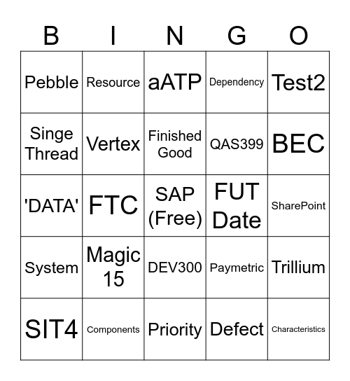 BGE Bullshit Bingo Card