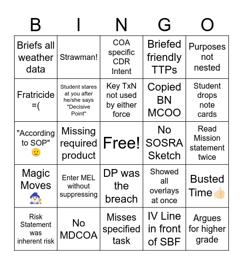 Student OPORD Bingo Card