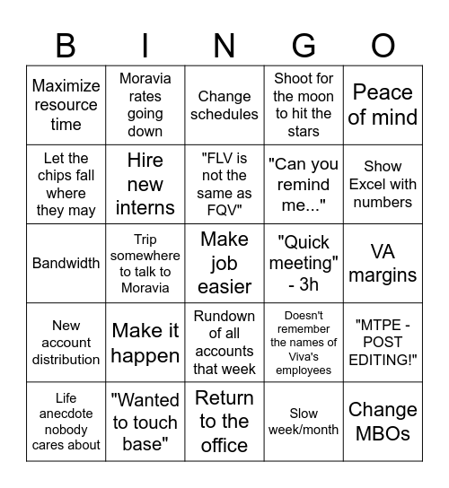 PM meeting Bingo Card