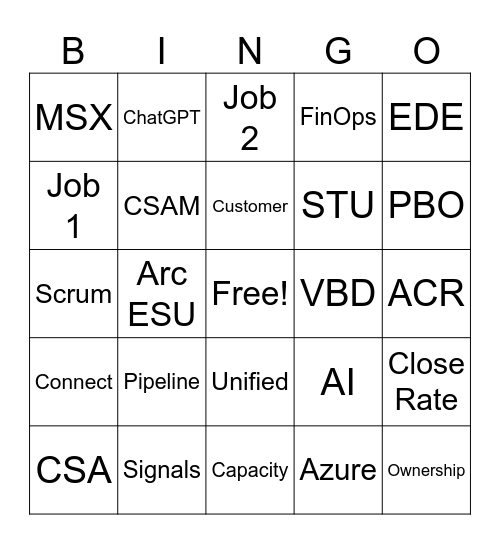 Town Hall Bingo Card
