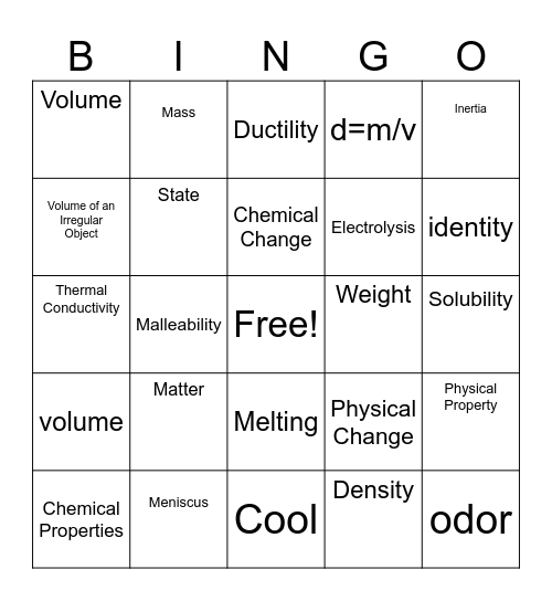 Science 8 Vocabulary Bingo Card