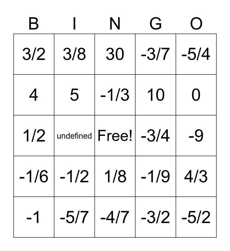 Parallel, Perpendicular or Neither Bingo Card