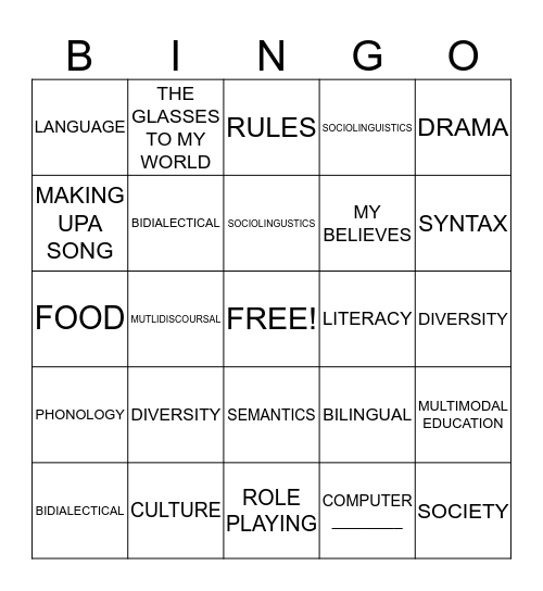 CONCEPT BINGO Card