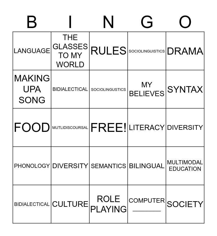 CONCEPT BINGO Card