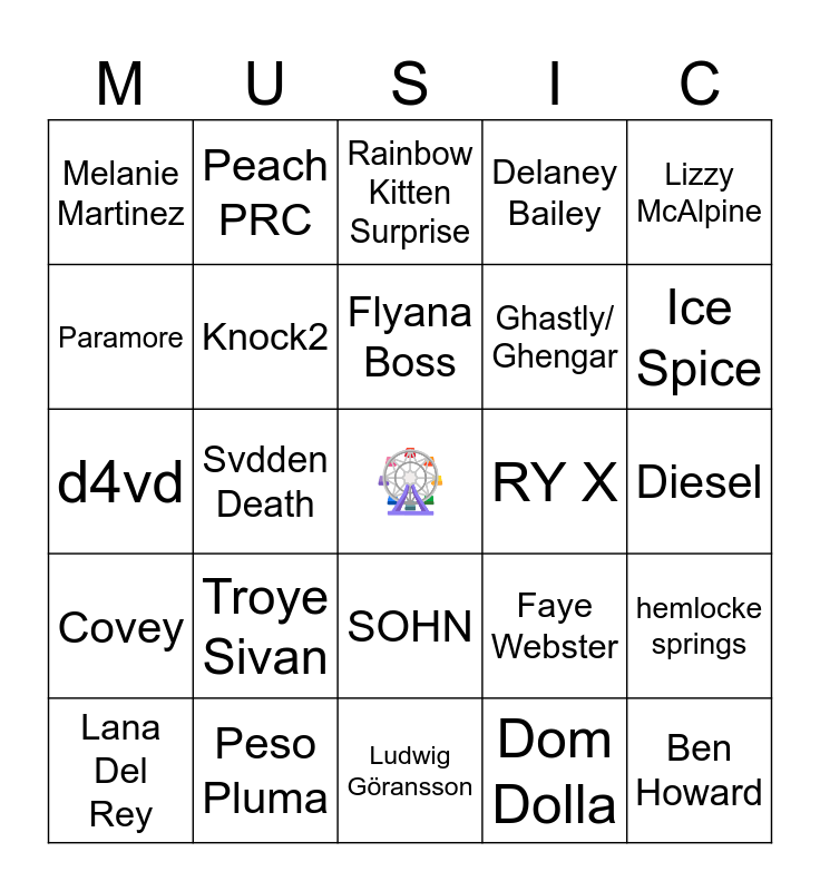 Coachella Lineup Predictions Bingo Card