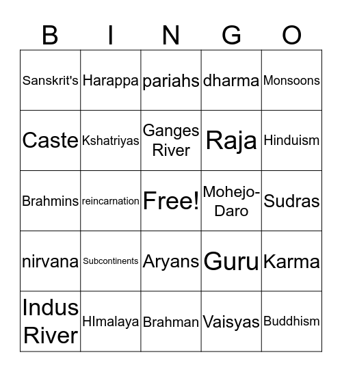 India's First Civilization Bingo Card