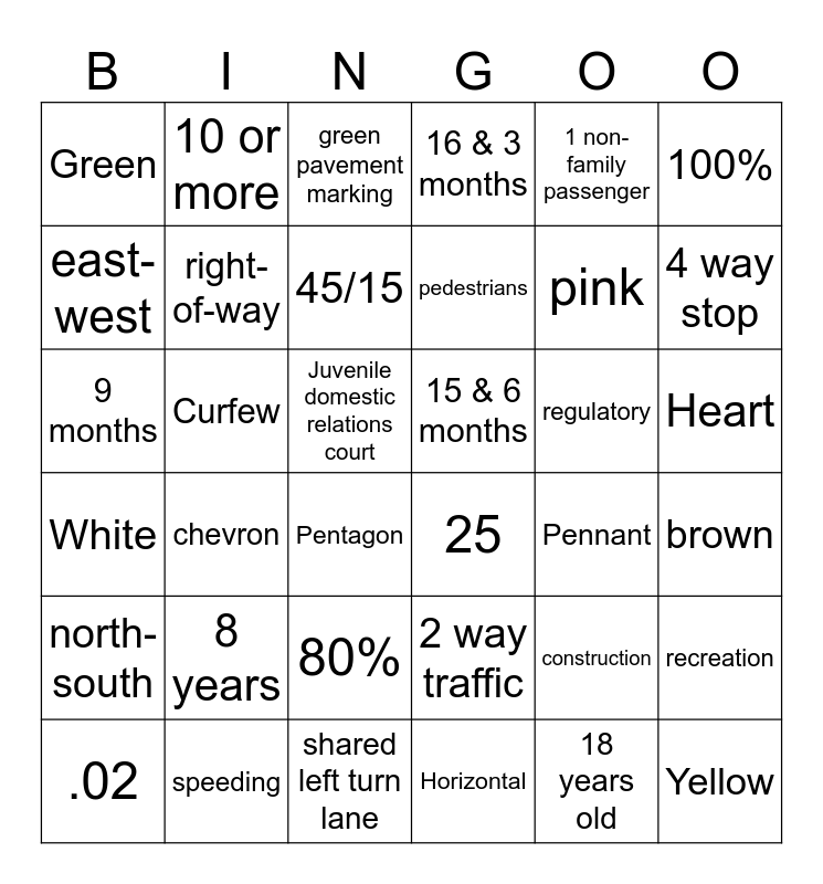 Module 1 Drivers Ed Bingo Card