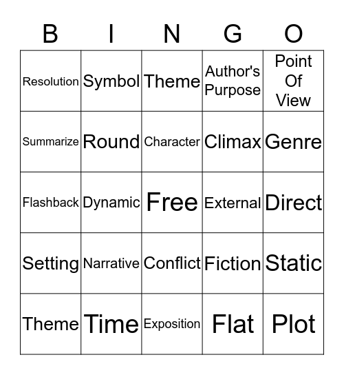 Plot Structure Bingo Card