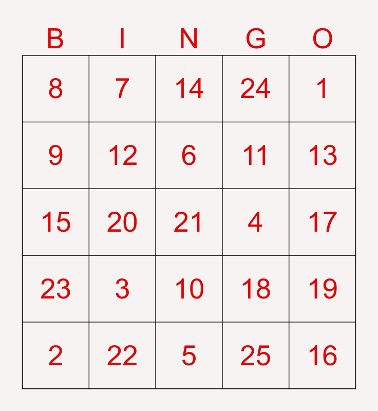 Gruppo Steralis Bingofight 2 Bingo Card