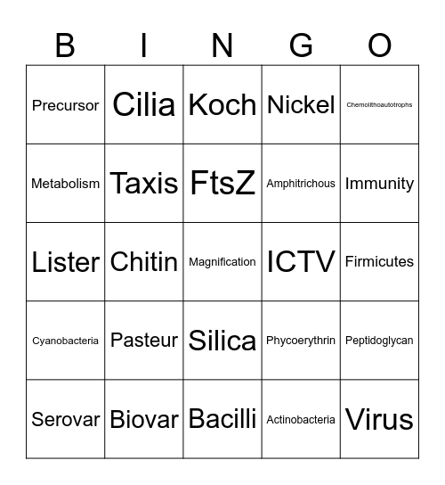 Microbiology Bingo Card